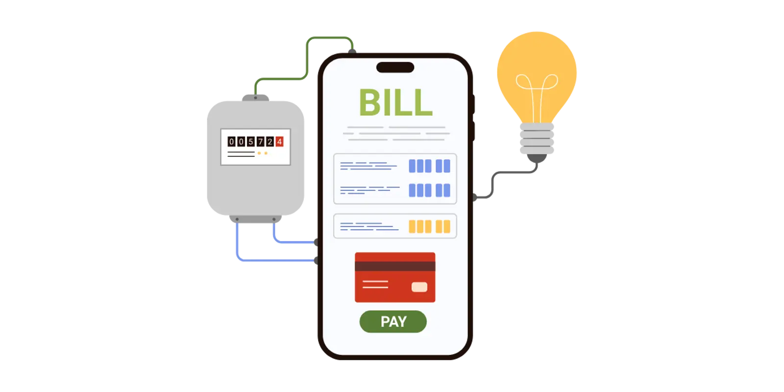 Utility Billing and Payments