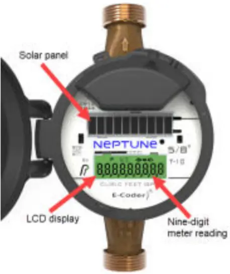 Water Meters | City of Lloydminster