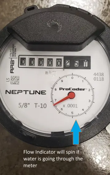 Water Meters | City of Lloydminster
