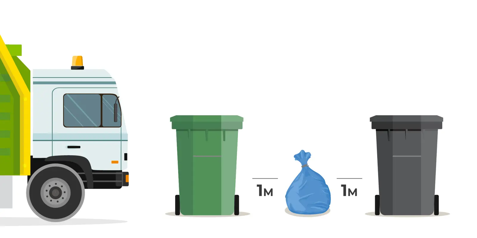 Garbage and Recycling | City of Lloydminster